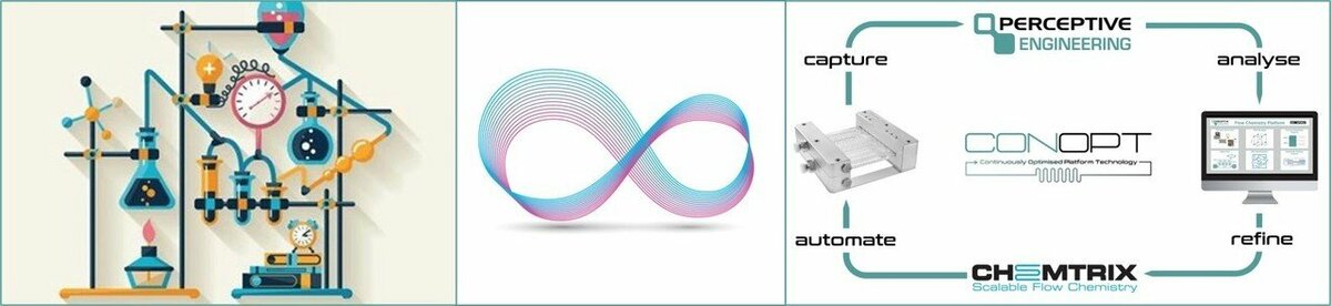 Perceptiveapc Continuous Flow Reactors