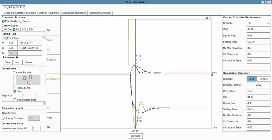 PerceptiveAPC - version 7.2