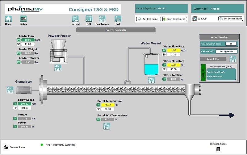PerceptiveAPC - version 7.2